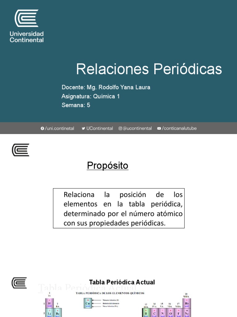 PPT - Teoria Semana Tabla Periodica 5 | PDF | Tabla periódica ...