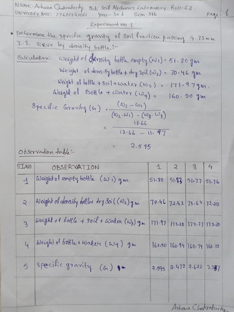 Determination of the Specific Gravity of Soil Samples Through Density Bottle and Pycnometer ...