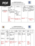 Contoh Pintas Dan OPPM | PDF