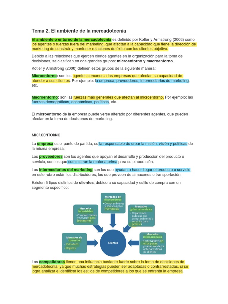 Microentorno y Macroentorno de Mercadotecnia | PDF | Marketing ...