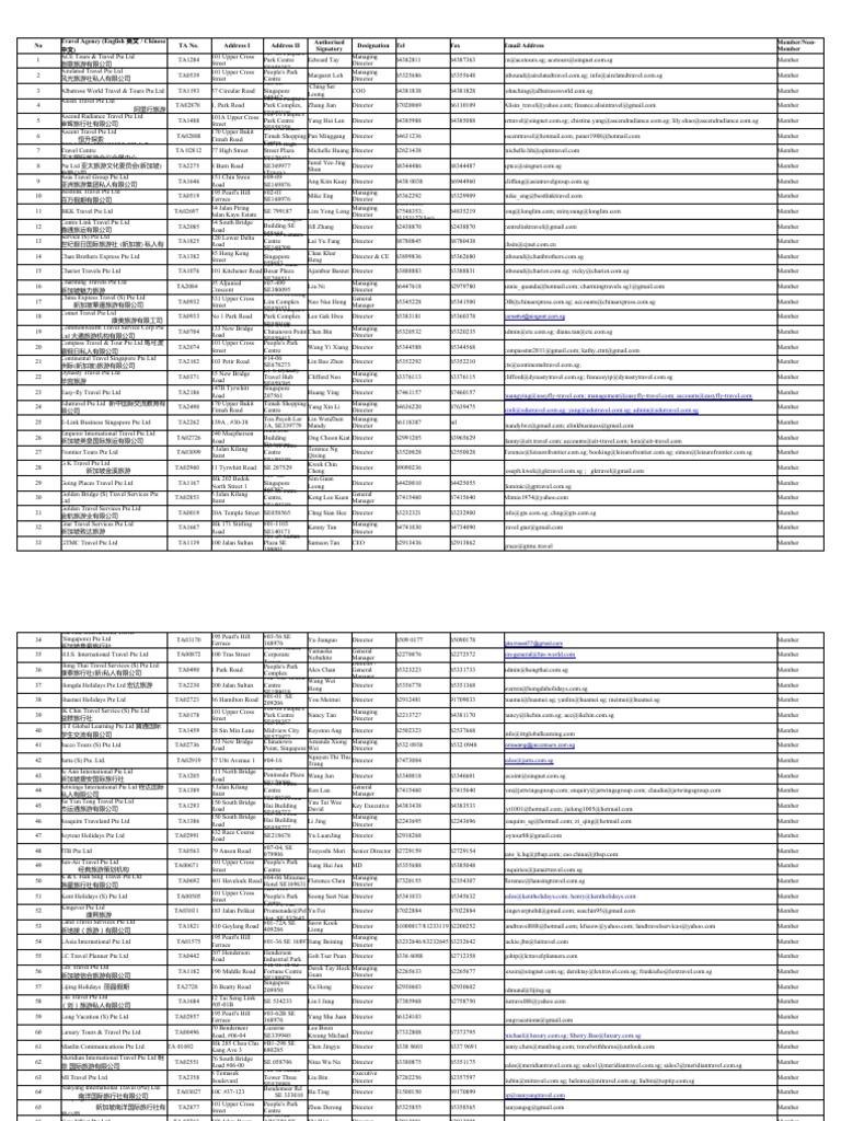 Singapore Chinese Agents | PDF