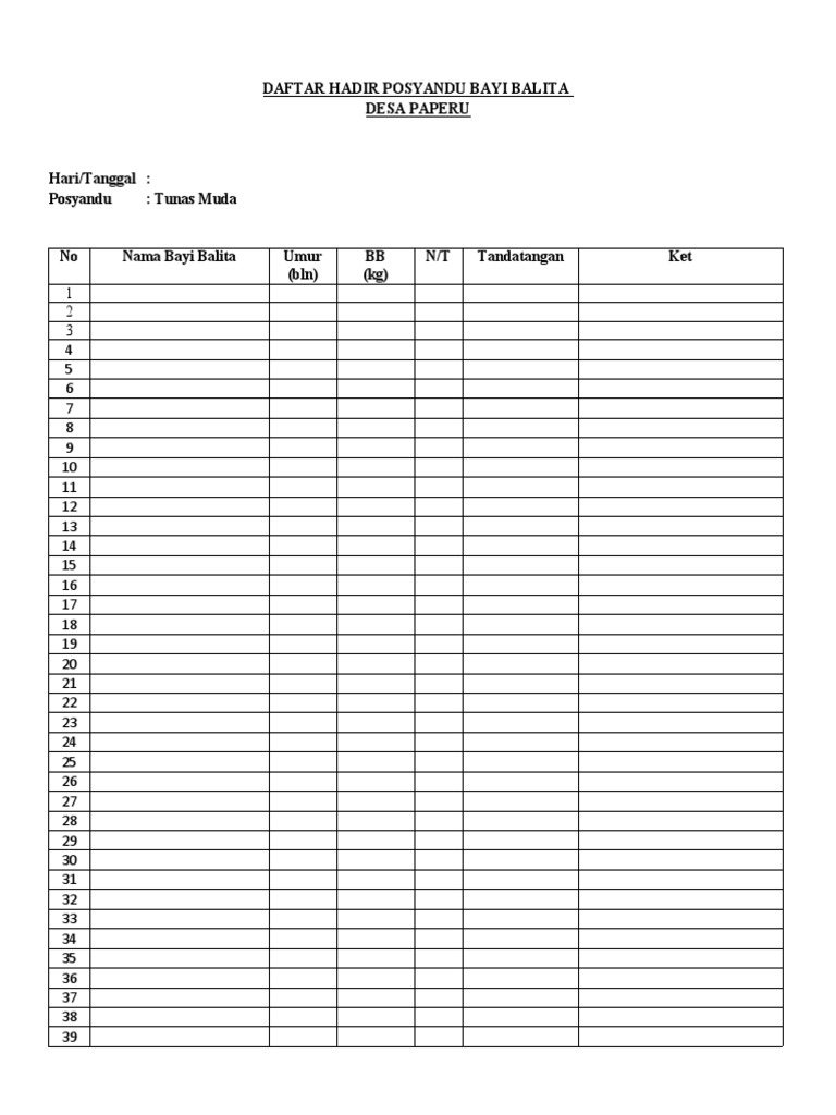 Form Daftar Hadir Posyandu Balita | PDF