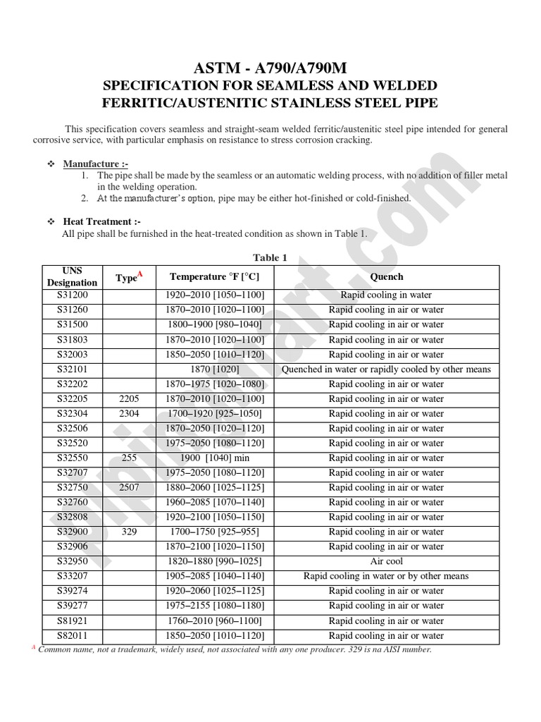 ASTM A790 Specification Overview | PDF | Heat Treating | Construction