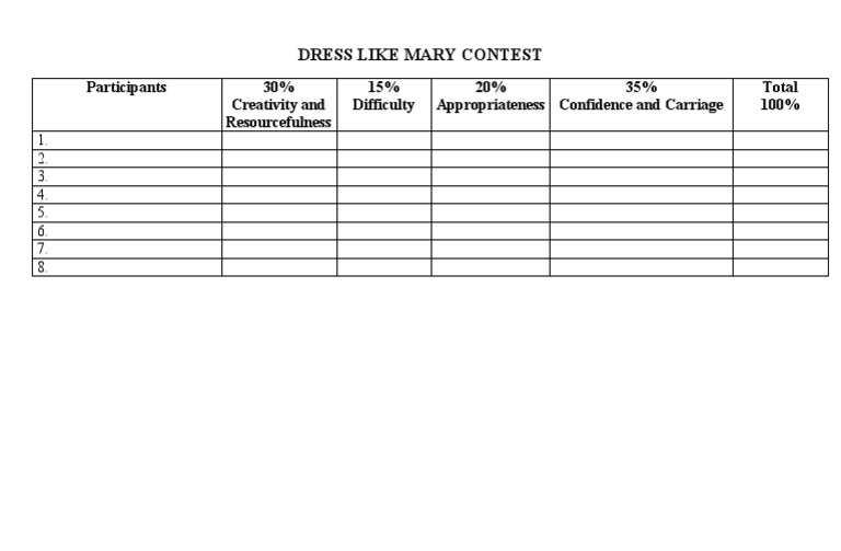 Dress Like Mary Contest-Criteria | PDF