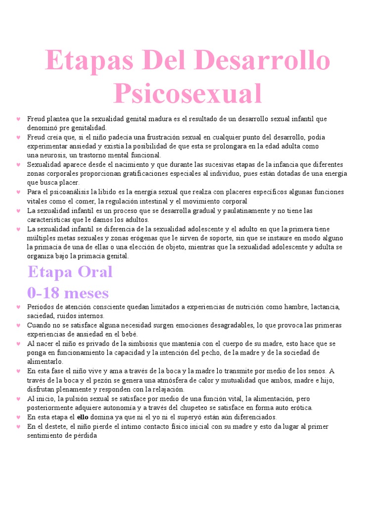 Etapas Del Desarrollo Psicosexual | PDF | Carné de identidad | Pensamiento
