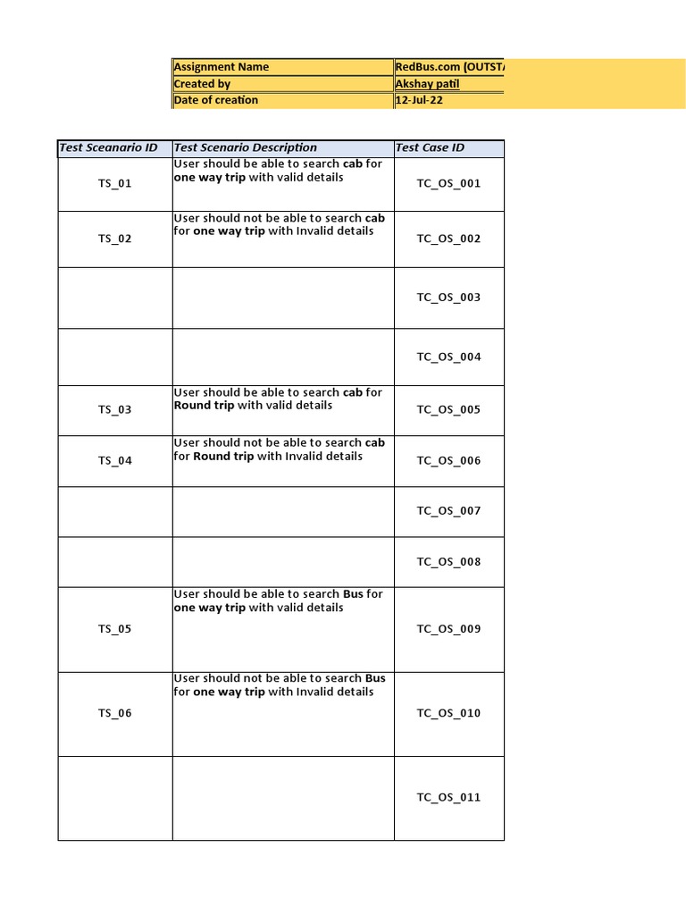 RedBus Outstation Test Cases Overview | PDF | Information Age ...