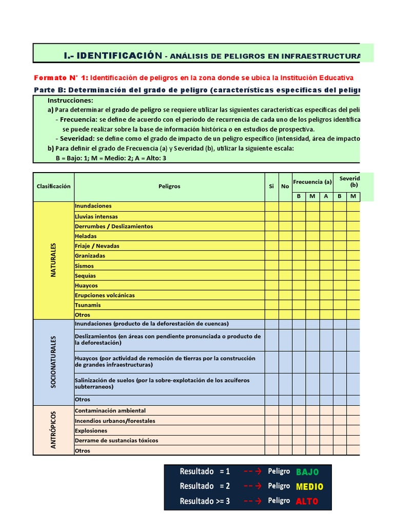 Formatos Del AdR (Propuesta OPI-Educacion) | PDF | Riesgo | Pobreza