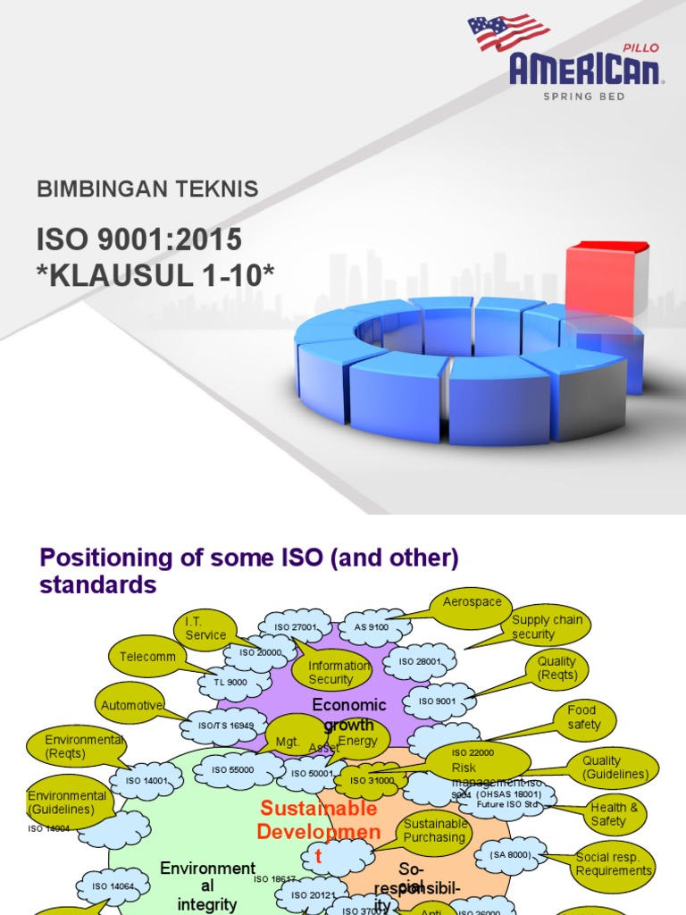 ISO Klausul 1-10 | PDF