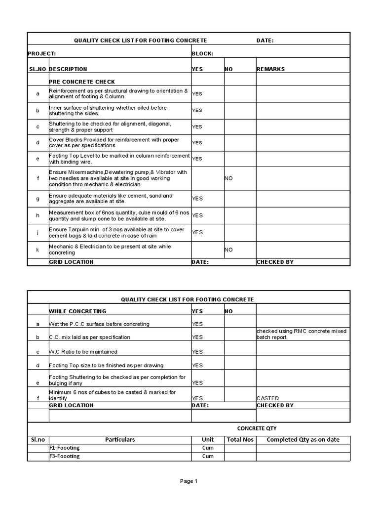 Footing Concrete Quality Checklist | PDF | Concrete | Architectural Design