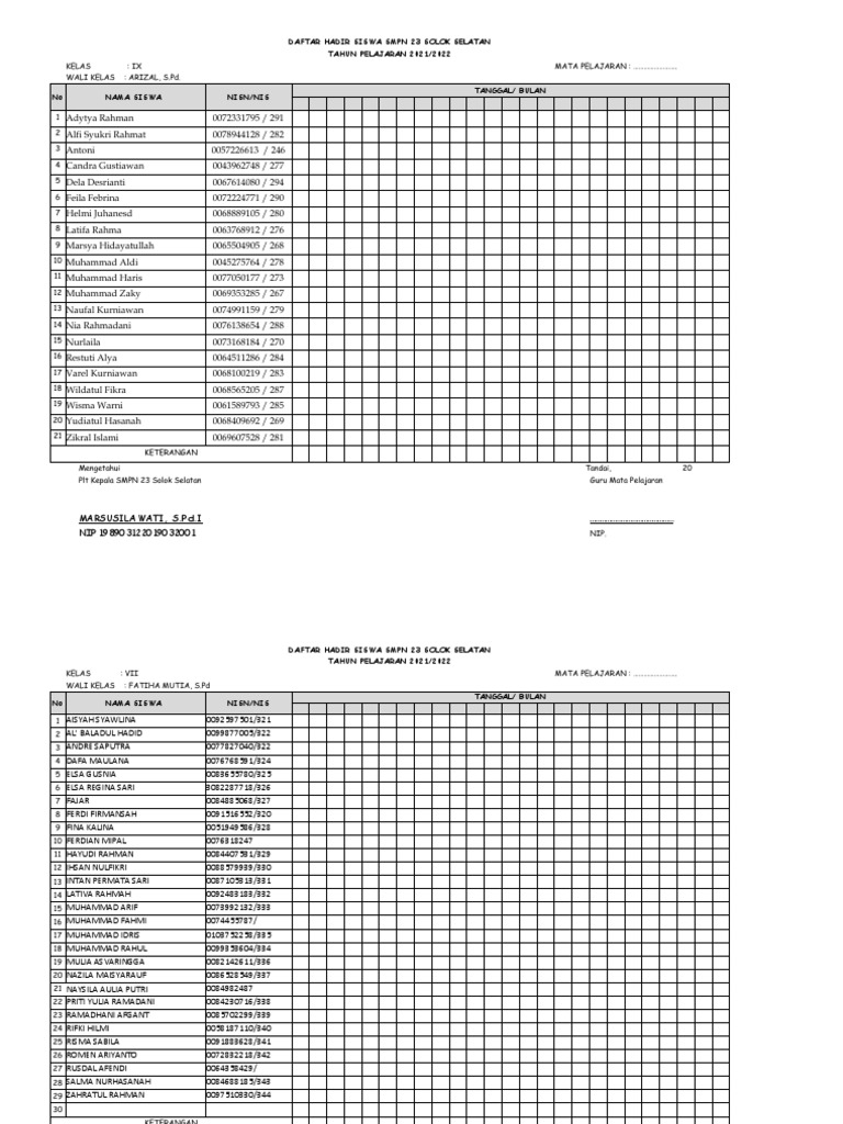 Format Nilai Dan Absen | PDF