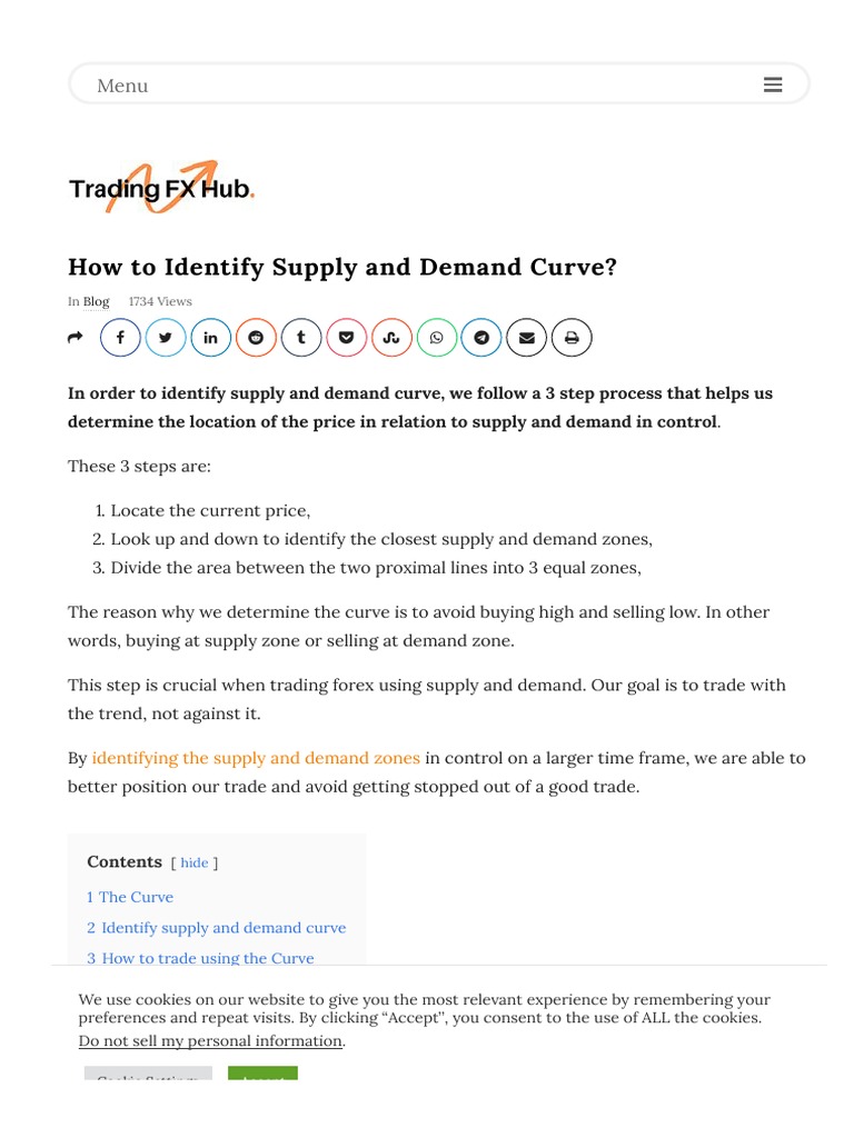 Tradingfxhub Com Blog How To Identify Supply and Demand Curve | PDF ...