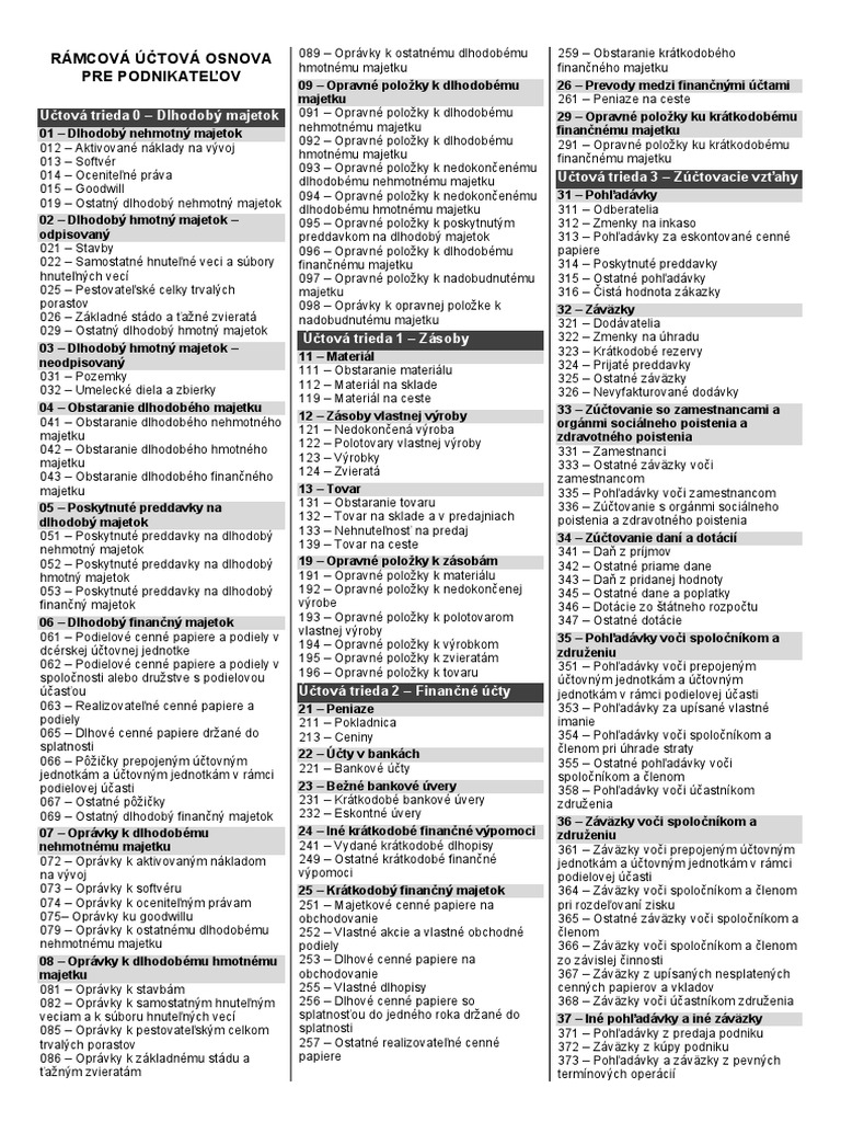 Ramcova Uctova Osnova | PDF