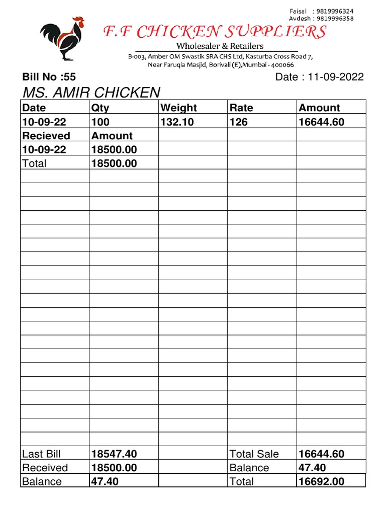 Ms. Amir Chicken: Bill No:55 | PDF