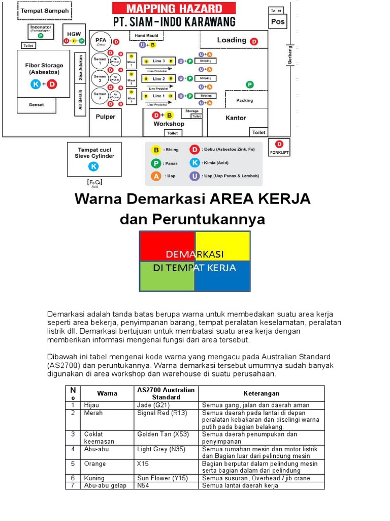 Standar Warna Demarkasi Area Kerja | PDF | Teknologi & Rekayasa