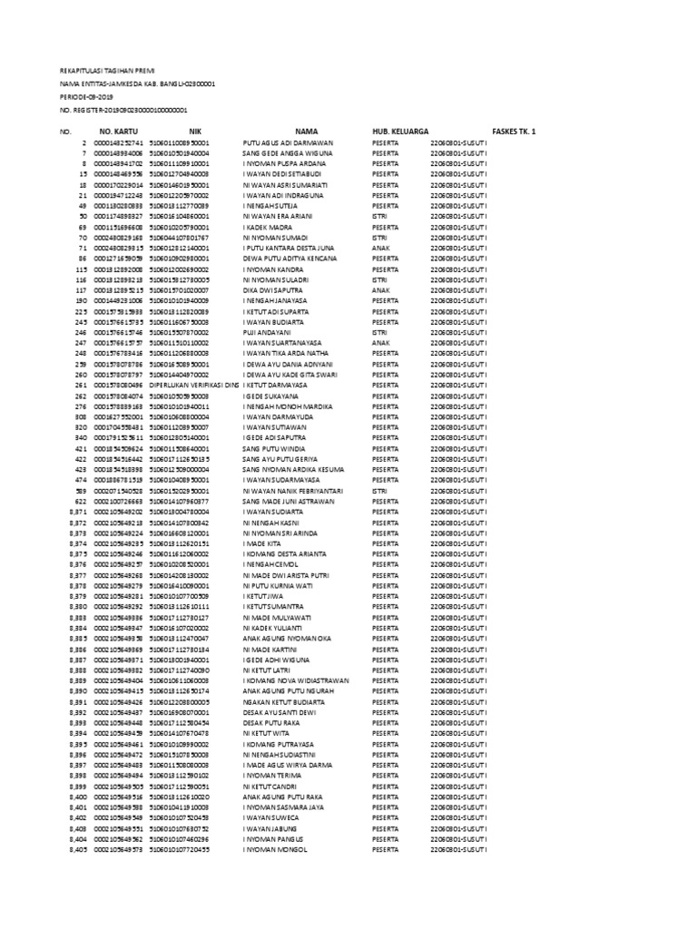 Data Pbi September | PDF