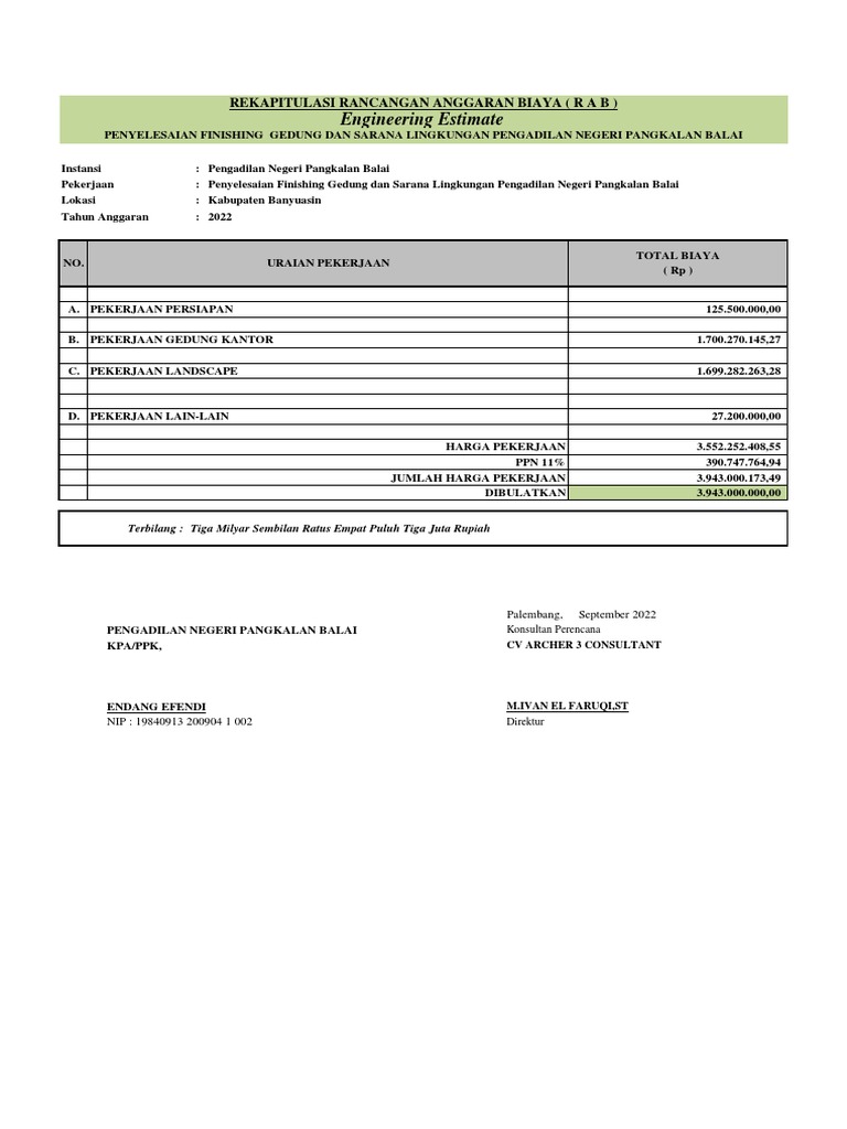 ENGIINEERING ESTIMATE (E.E) Atau RAB | PDF