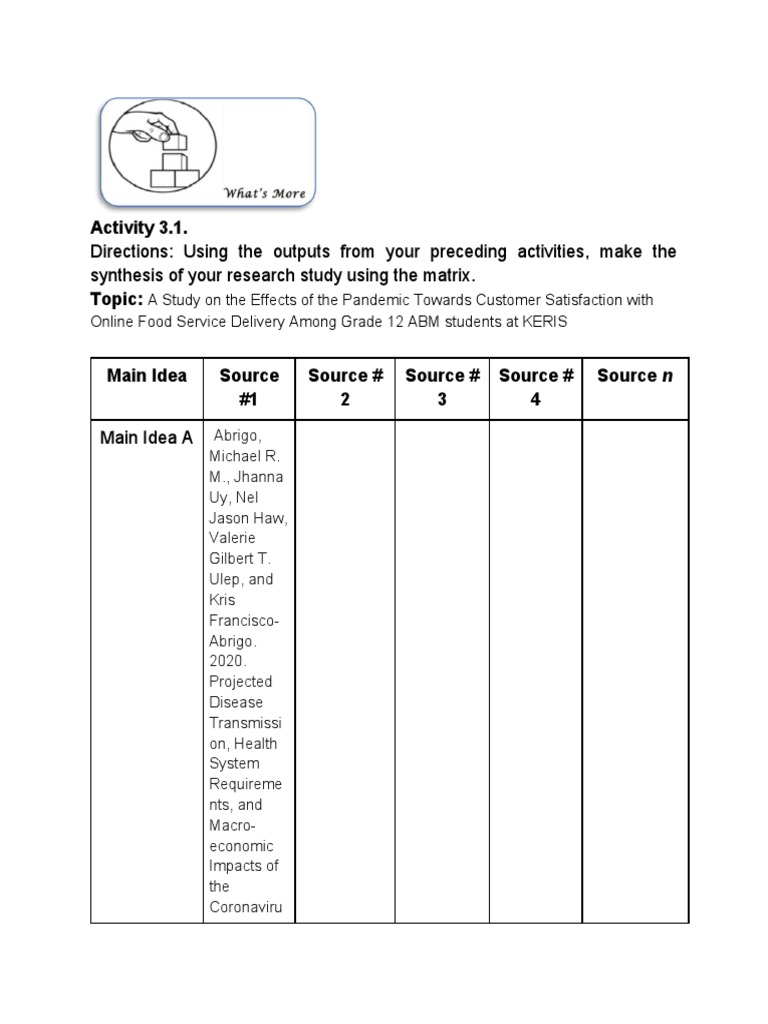 (3c) Module 3 III (P. 19, 22 & 25) Activities 3.1, 4.1 & 5.1 | PDF