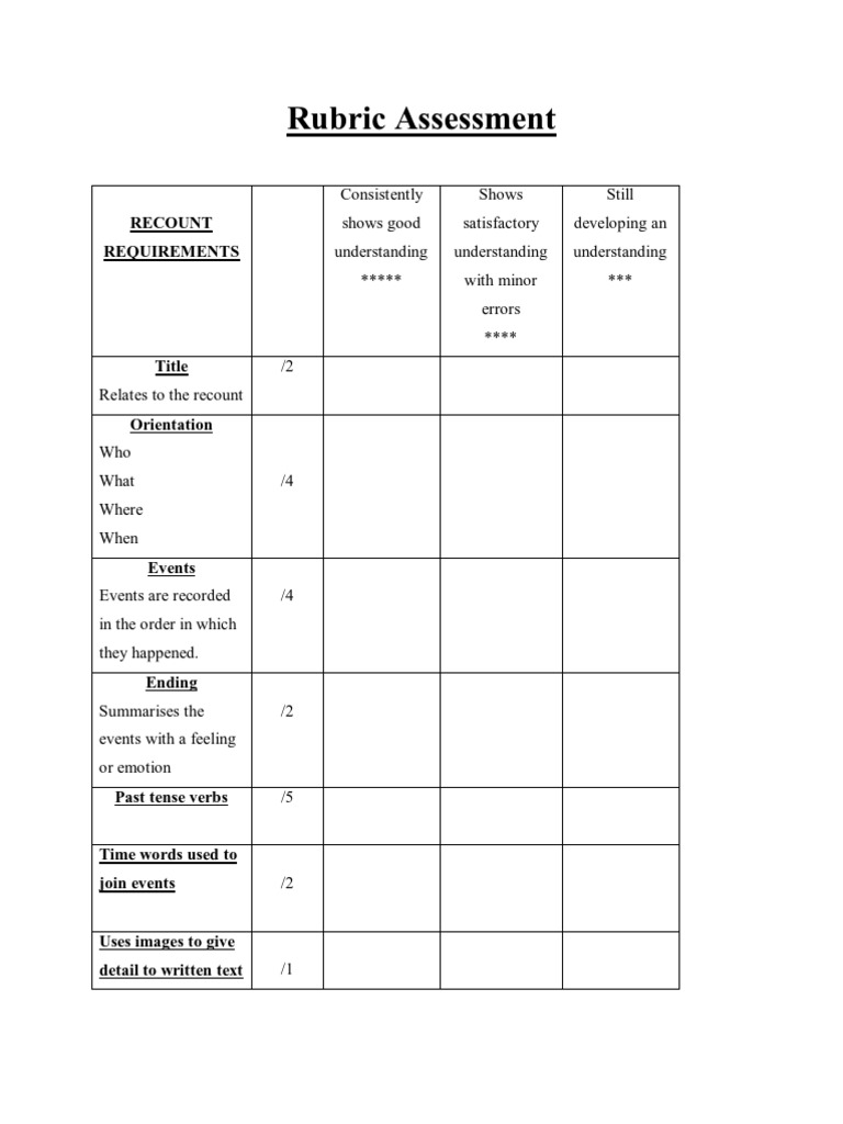 Rubric Assessment Recount | PDF | Morphology | Psychological Concepts