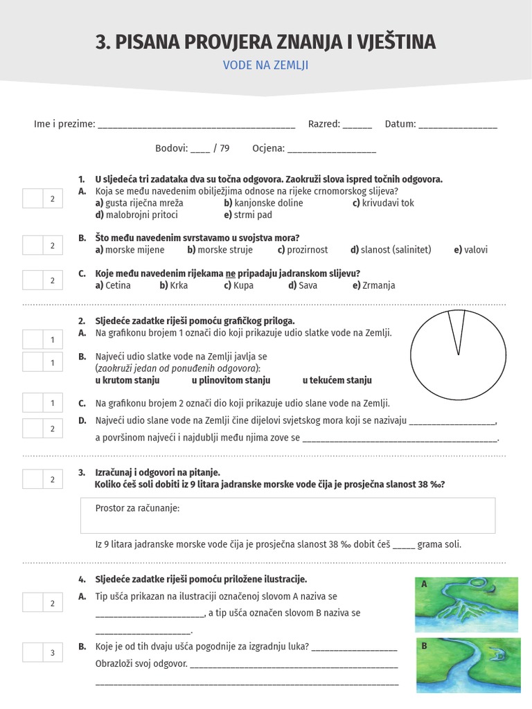 Voda Na Zemlji | PDF