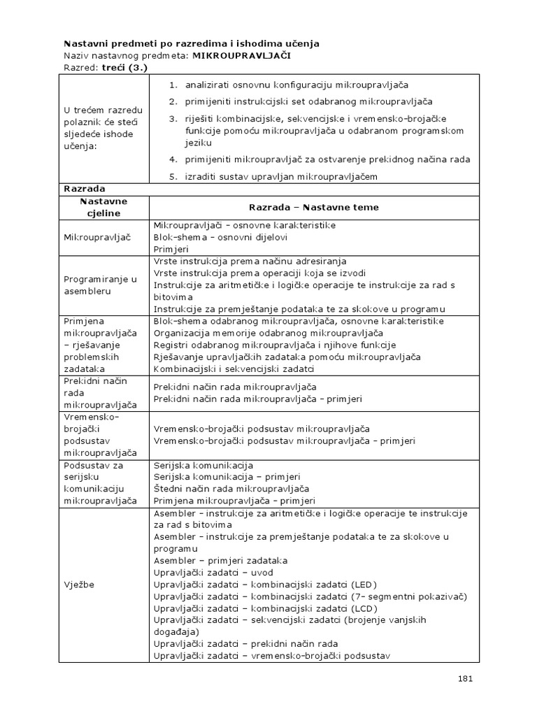K - Tehnicar Za Racunalstvo - Za Odobrenje | PDF