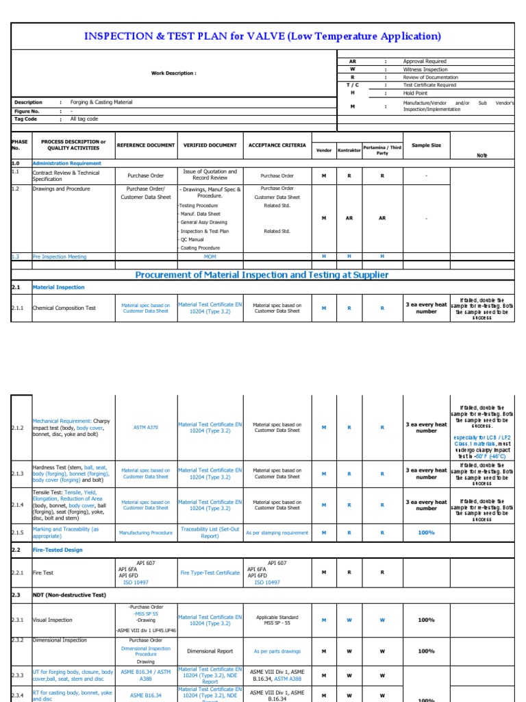 ITP Low Tempt Test - Rev | PDF | Nondestructive Testing | Valve