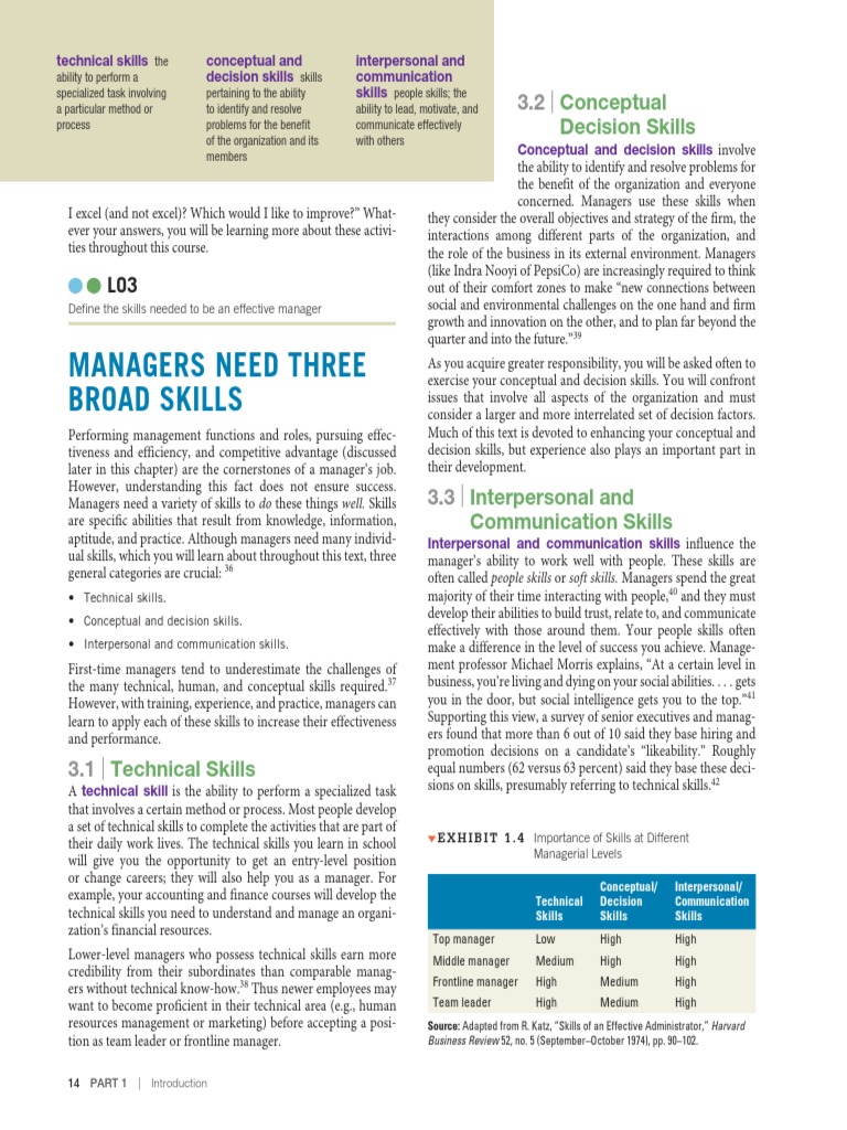 Management 13e (2018) Thomas S. Bateman - Scott A. Snell - Chapter 1 - Part 3 | PDF | Skill ...