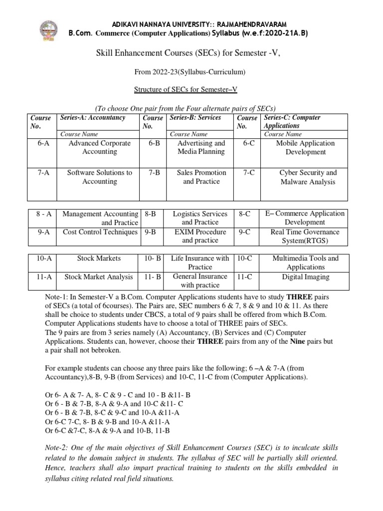 B. Com (CA) Syllabus | PDF | Balance Sheet | Equity (Finance)
