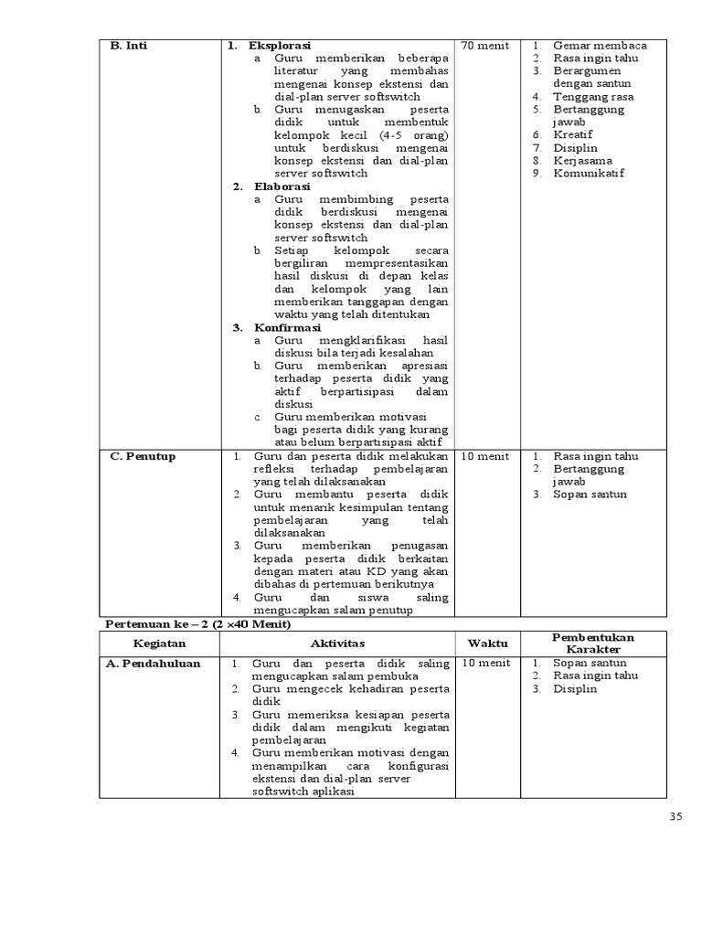Konfigurasi Dial Plan Softswitch | PDF