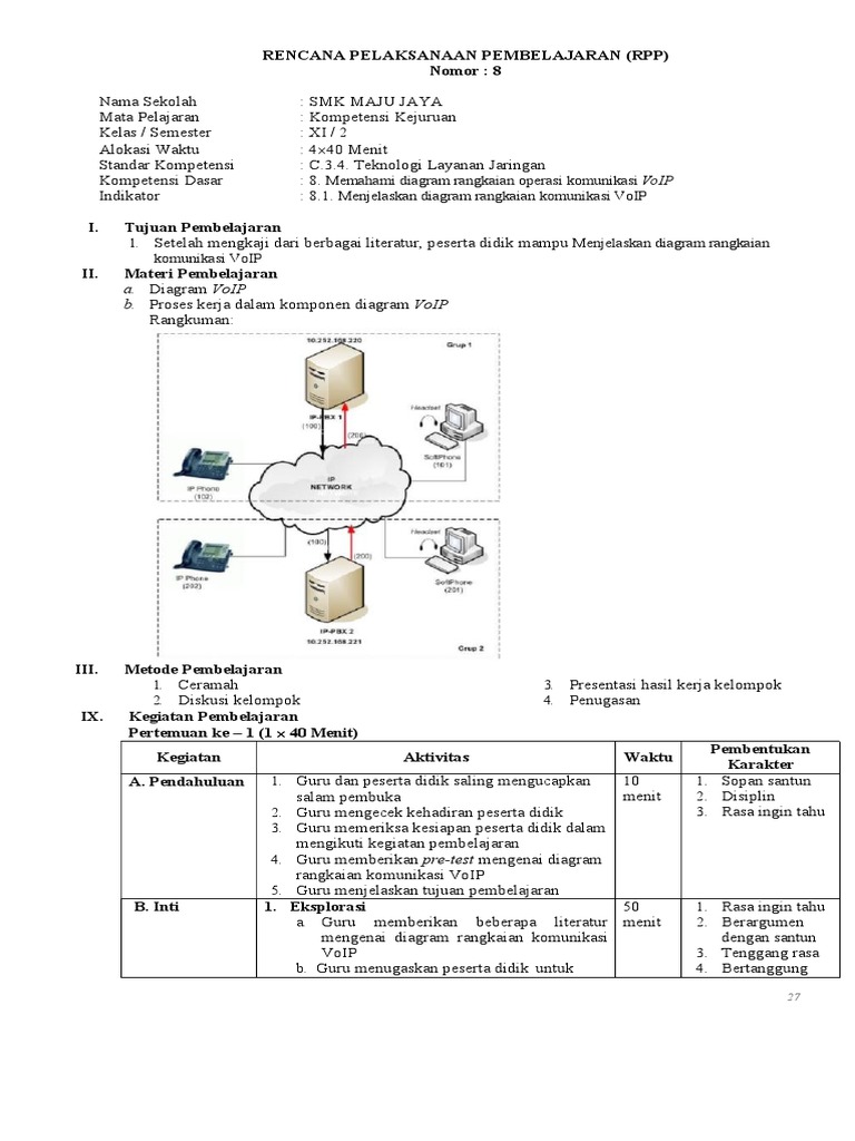 Memahami Diagram Rangkaian Operasi Komunikasi VoIP | PDF