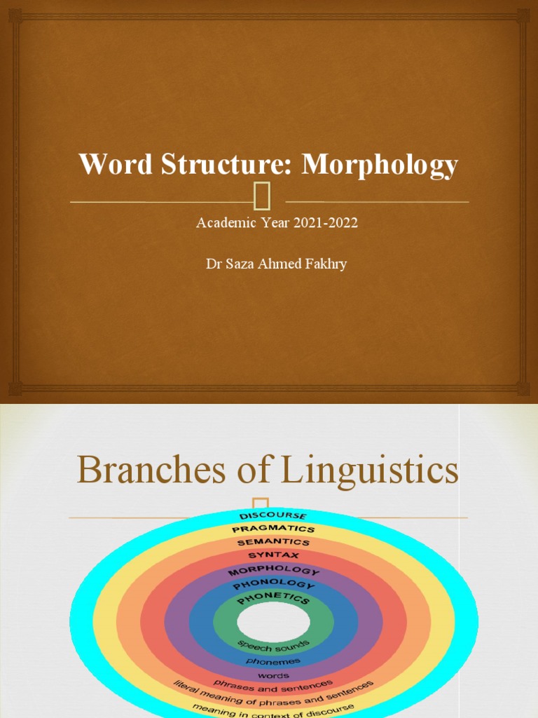 Word Structure: Morphology: Academic Year 2021-2022 | PDF | Part Of ...