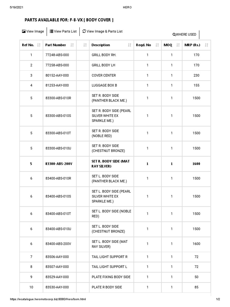 Parts Available For: F-8-Vx (Body Cover) : Ref No. Part Number Description Reqd. No Moq MRP (RS ...