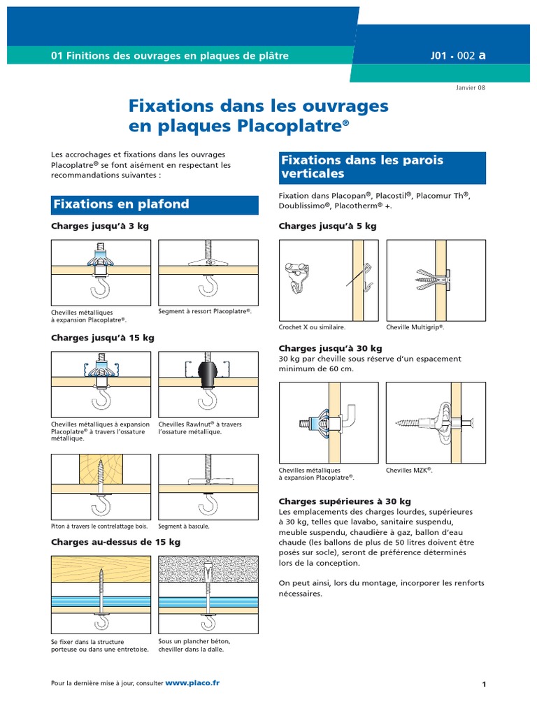 Fixations Dans Les Ouvrages en Plaques Placoplatre | Download Free PDF | Technologie du bâtiment ...