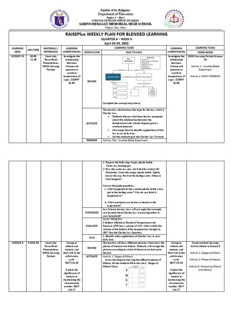 Rina Romano's Blended Learning Plan | PDF | Mitosis | Meiosis