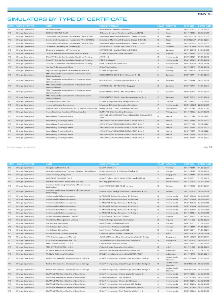 DNV GL SeaSkill Simulator 2020 08 Web | PDF | Liquefied Natural Gas | Gases
