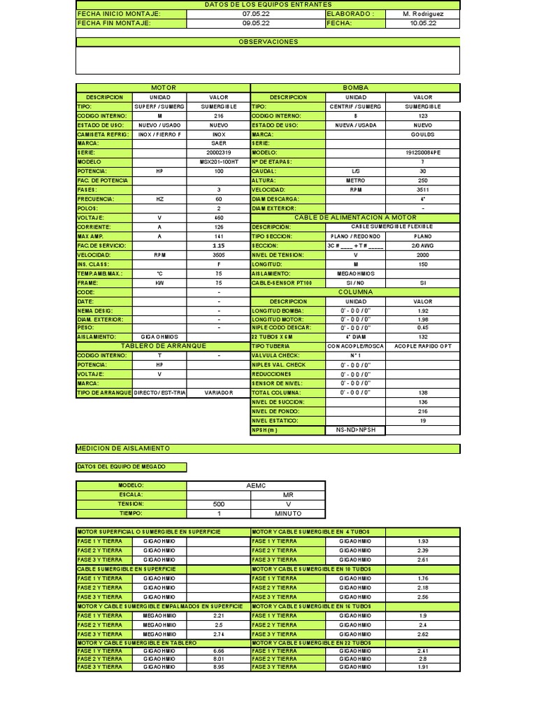 09.05.2022 Datos Equipos Instalado en PR9 | PDF | Vehículos | Metrología