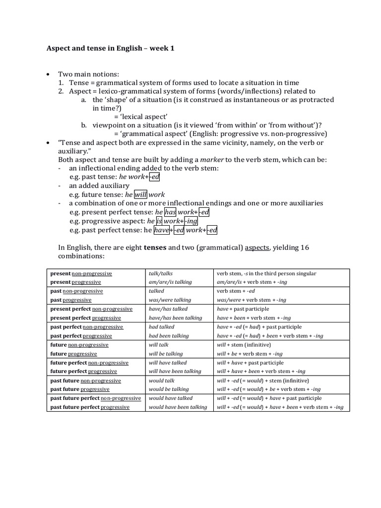 Week 1 Notes On Tense and Aspect | PDF | Grammatical Tense | Verb