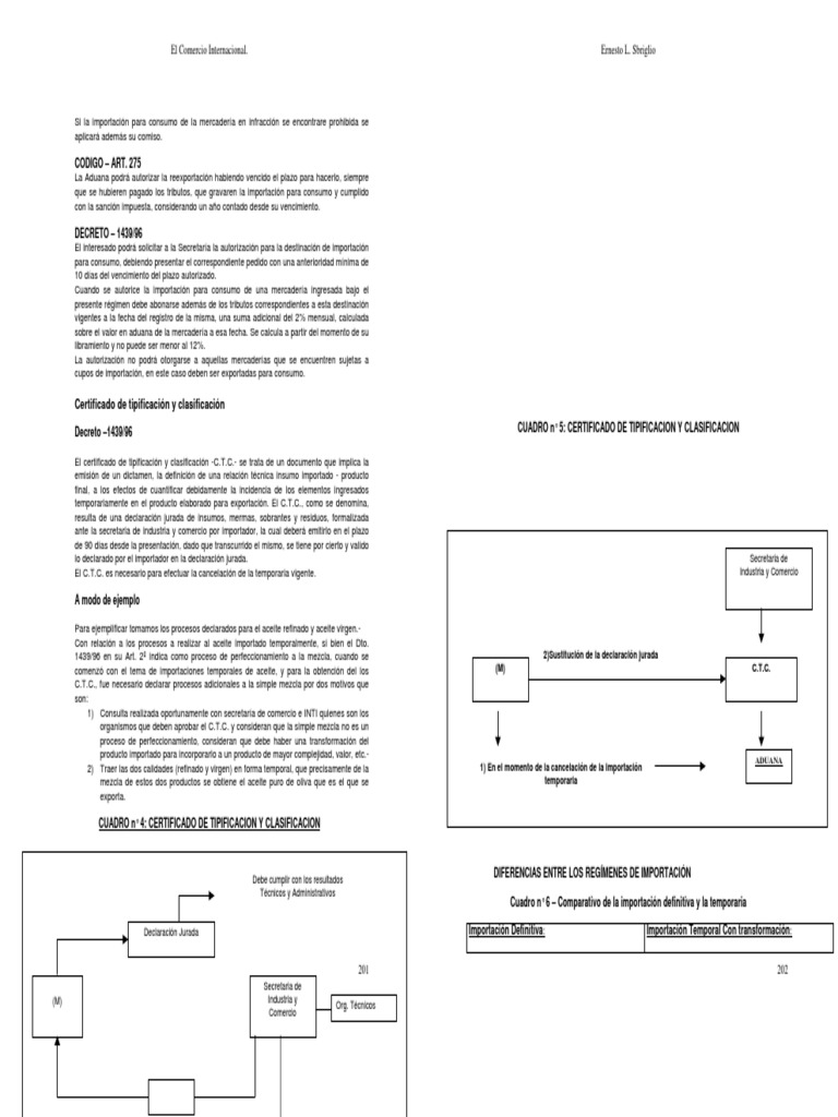 Comercio Exterior | PDF | Impuestos | aduana