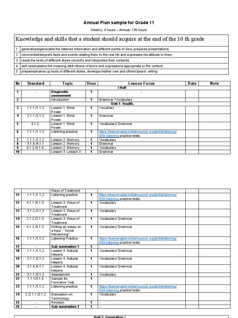 11 Ci Sinif | PDF | Vocabulary | Reading Comprehension