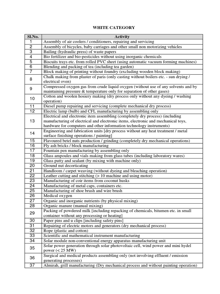WBPCB White - 30-6-2016 (2) - 1 | PDF | Engines | Materials