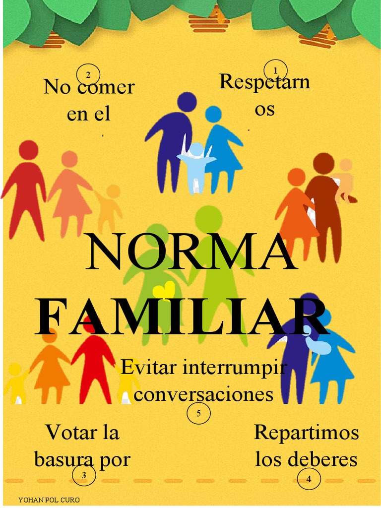 NORMAS | PDF