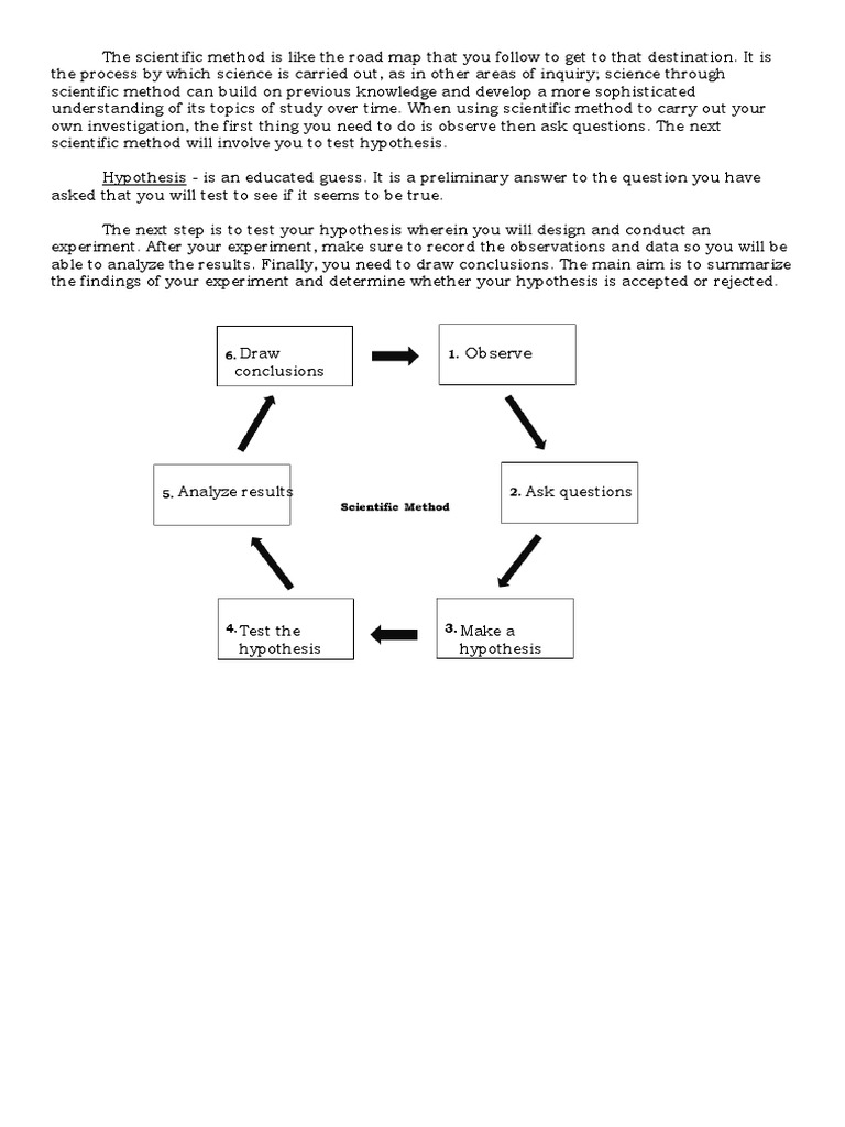 Scientific Method | PDF