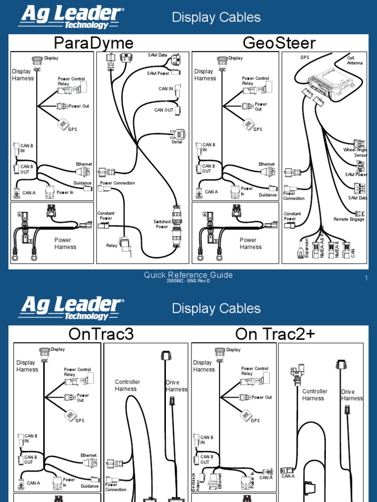 2005992-ENG D QRG INT VER Display 140819141953 | PDF ...