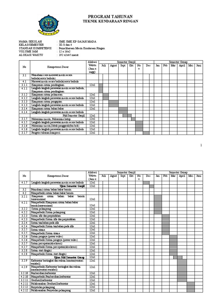 Protah-Prosem-Pemeliharaan Mesin TKR XI | PDF
