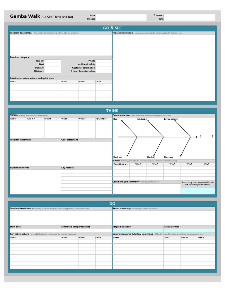 GembaWalk Template | PDF | Brainstorming | Evaluation