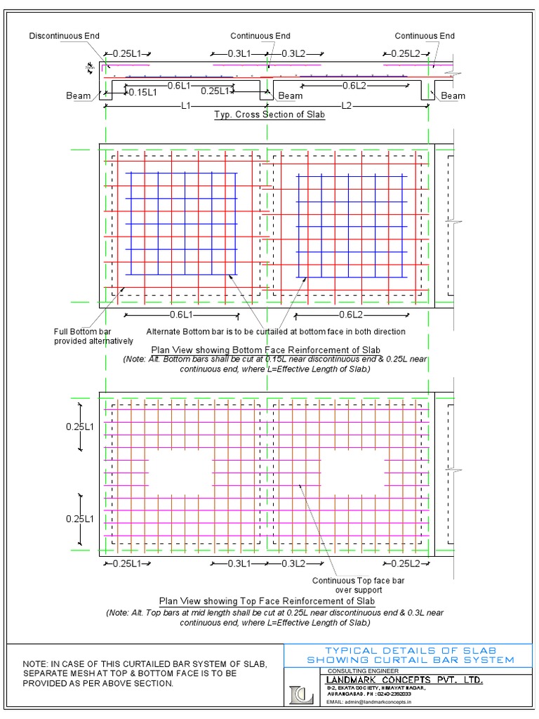 Slab Detailing-Model | PDF | Civil Engineering | Structural Engineering