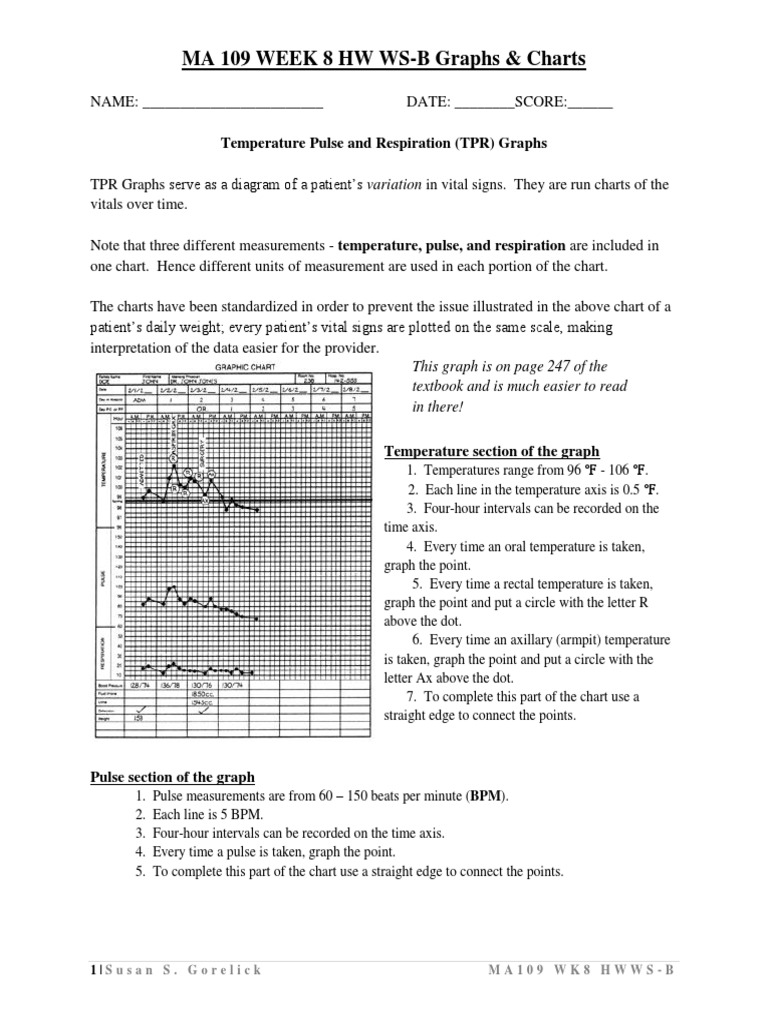 WEEK 8 HW WS - B - Graphs & Charts | PDF | Metrology WEEK 8 HW WS - B - Graphs & Charts | PDF | Metrology