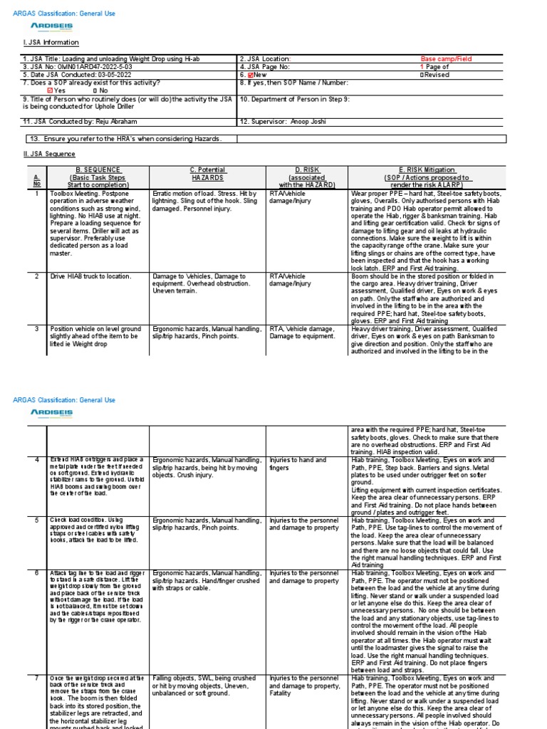 Omn01ard - Jsa-Loading and Unloading of Weight Drop With Hi-Ab | PDF | Personal Protective ...