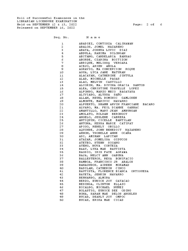 PRC Librarian ALPHA | PDF