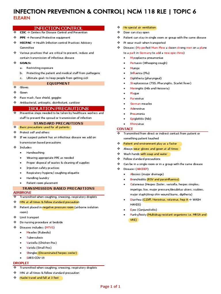 06 - RLE - Infection Prevention and Control | PDF | Infection | Medical ...