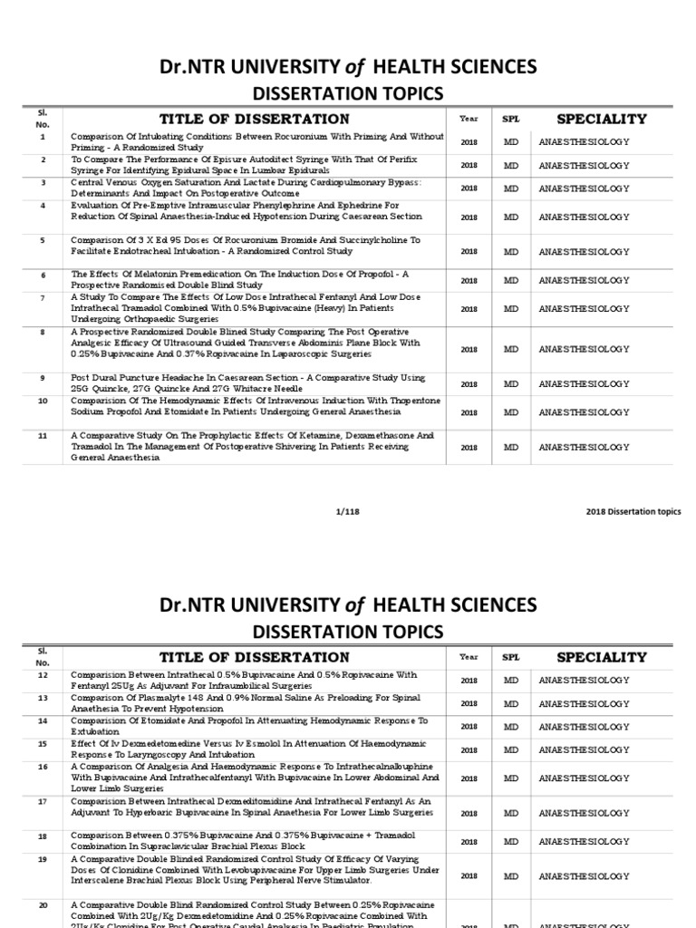 2018 PG Dissertation Topics | PDF | Anesthesia | Fentanyl